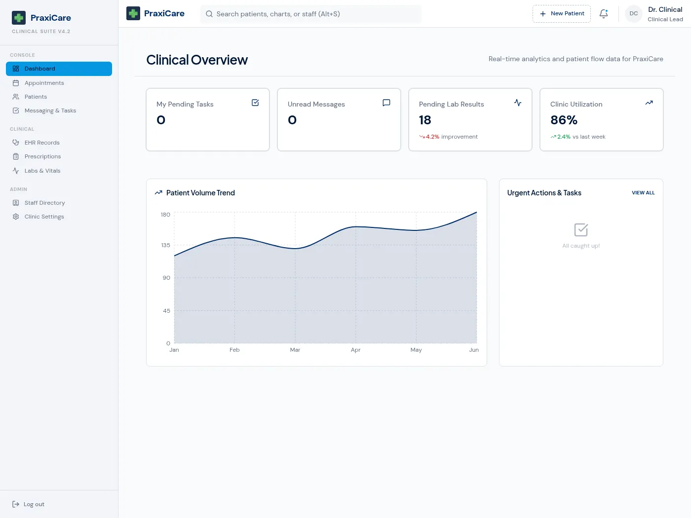 PraxiCare Clinical Suite