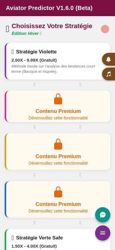 Prédilection Résultats