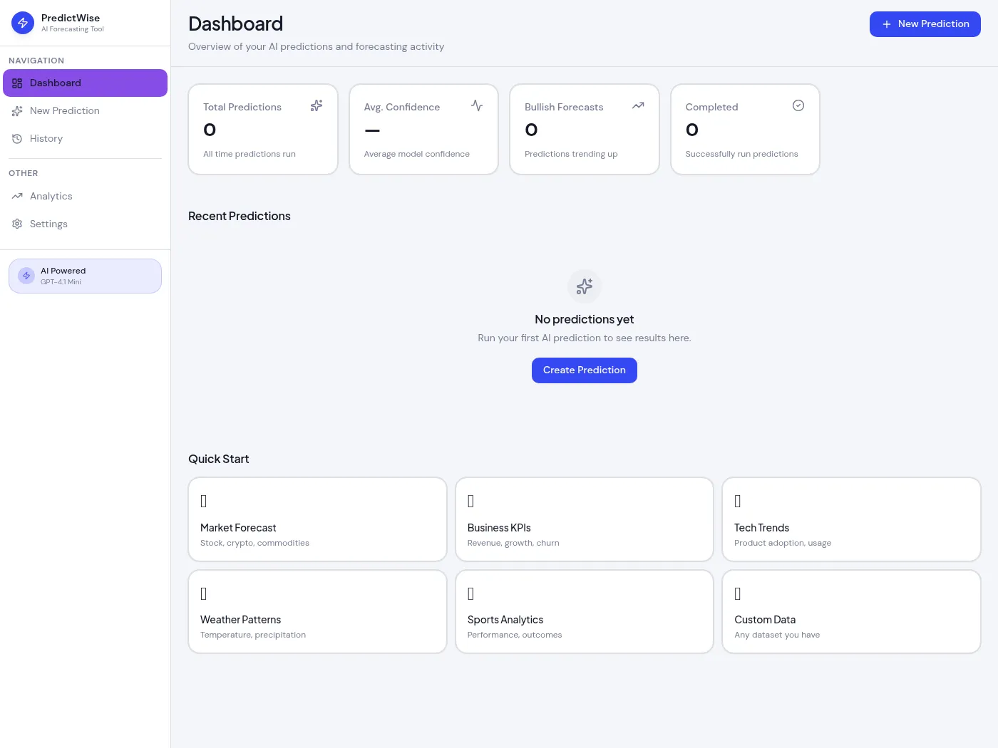 PredictWise Tool