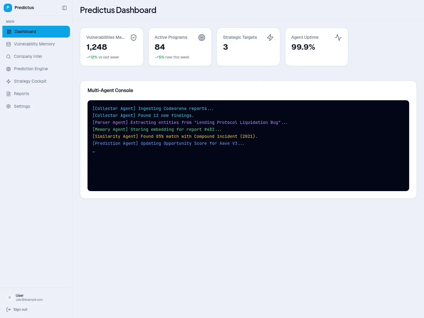 Predictus Bounty Engine