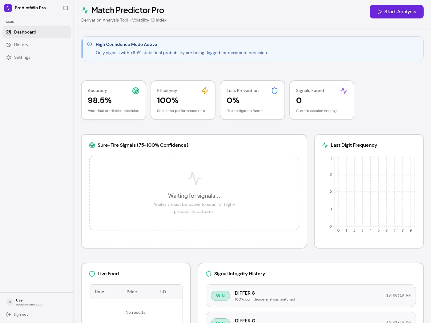 PredictWin Pro