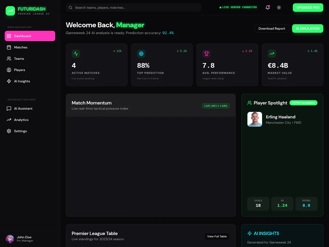 PremierLeague Futuridash