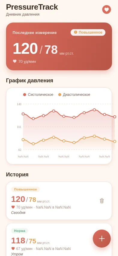 Pressure Tracker App