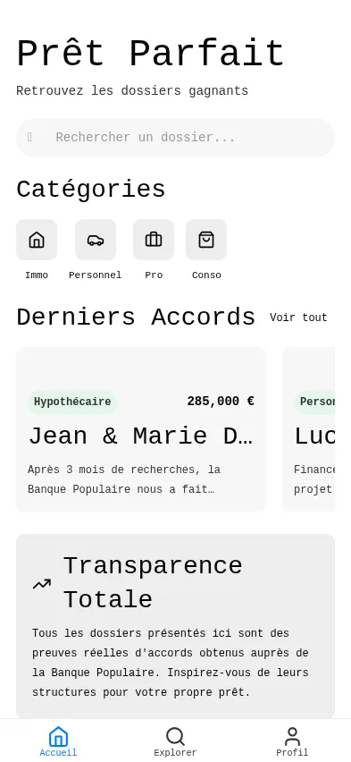 Preuve Prêt Parfait
