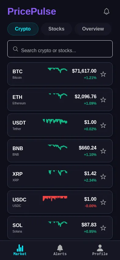 CryptoStock Alert App