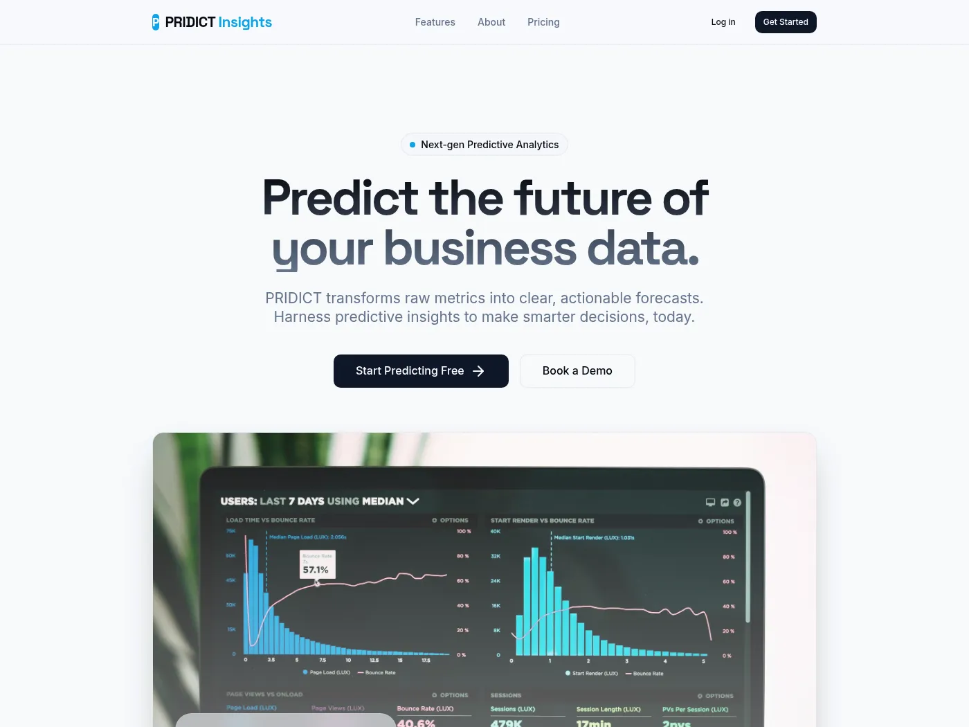 PRIDICT Insights