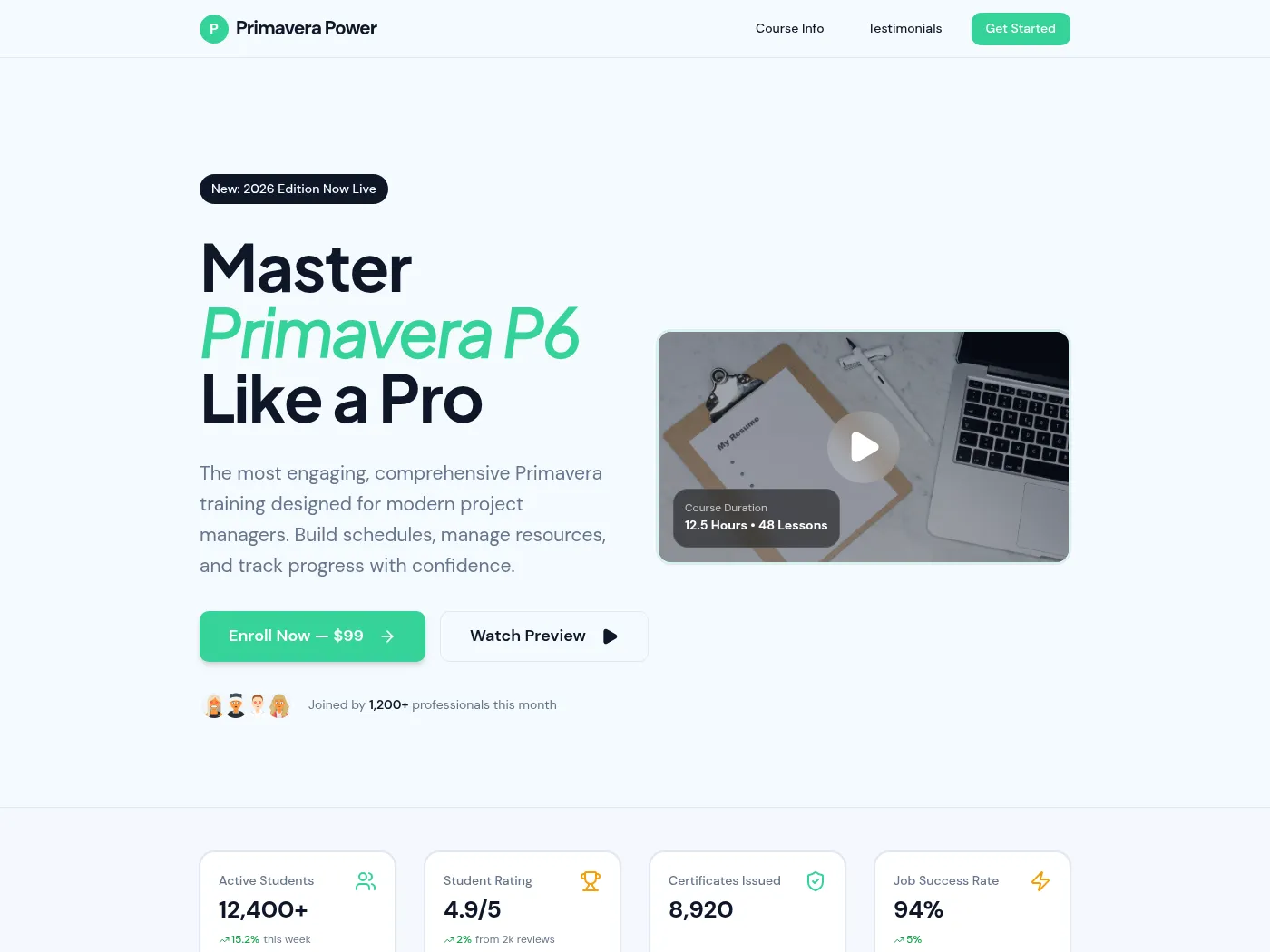Primavera Power Course