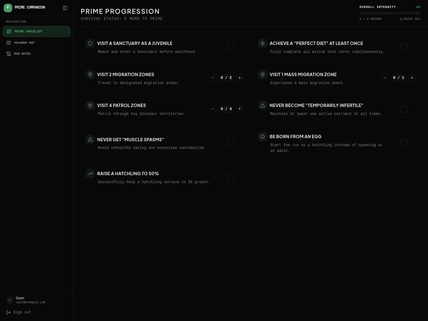 Prime Checklist Companion