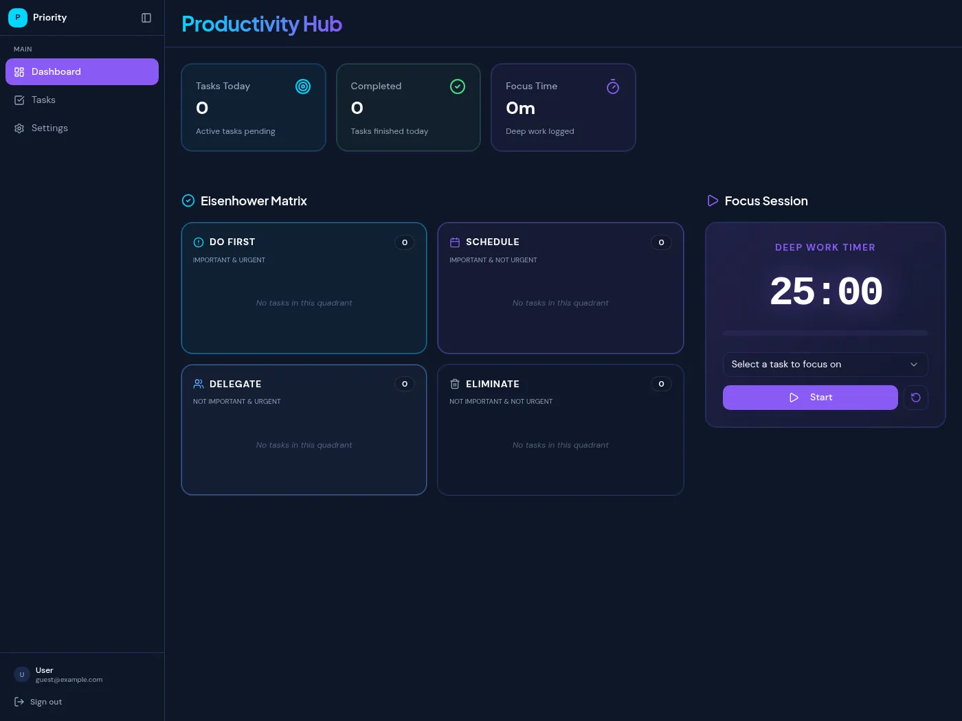 Priority Scheduler