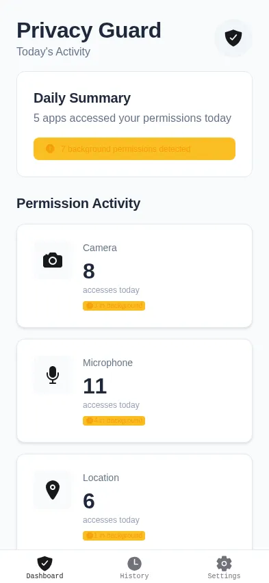 Privacy Guard App