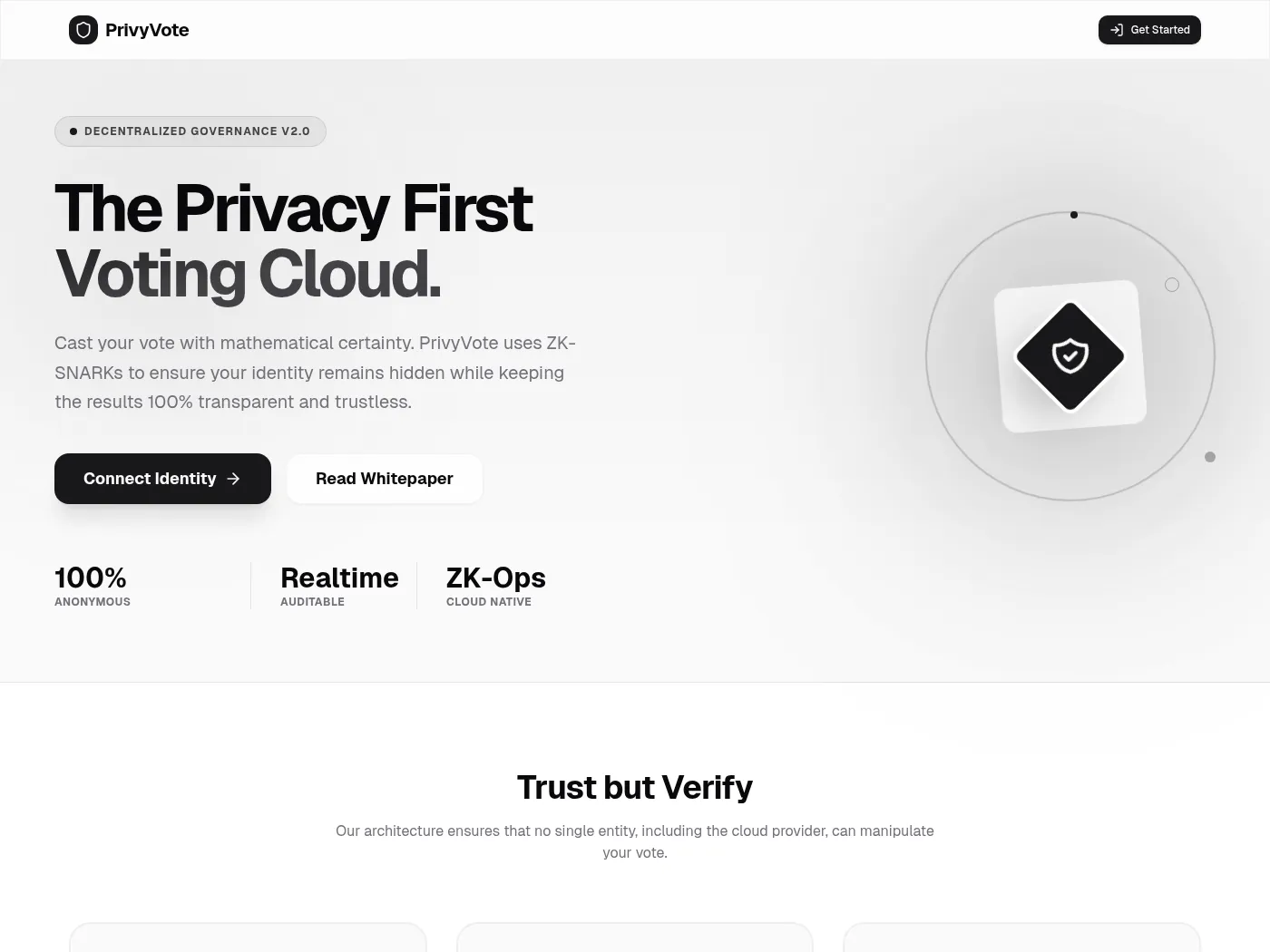 PrivyVote Platform