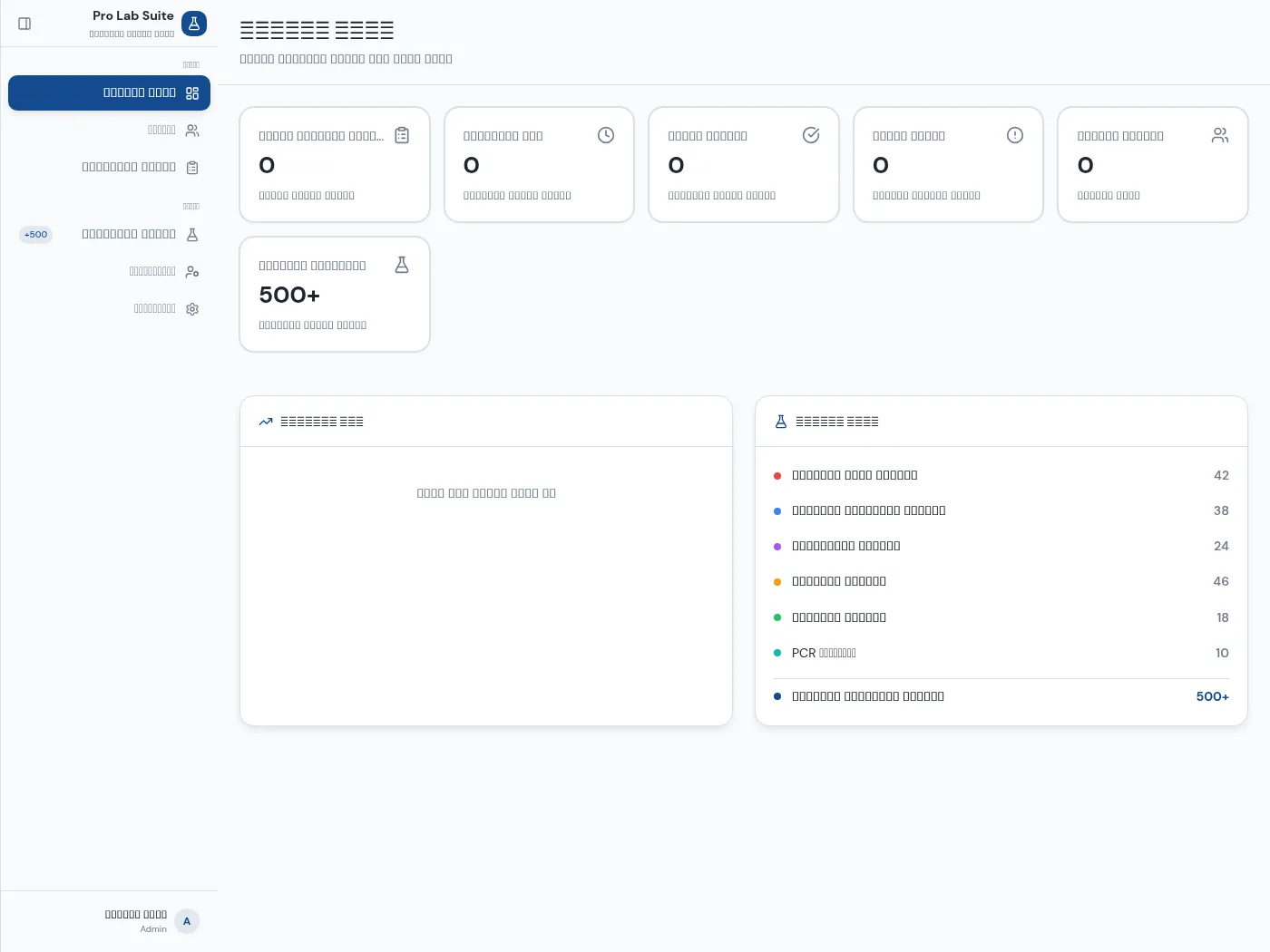 Pro Analysis Suite