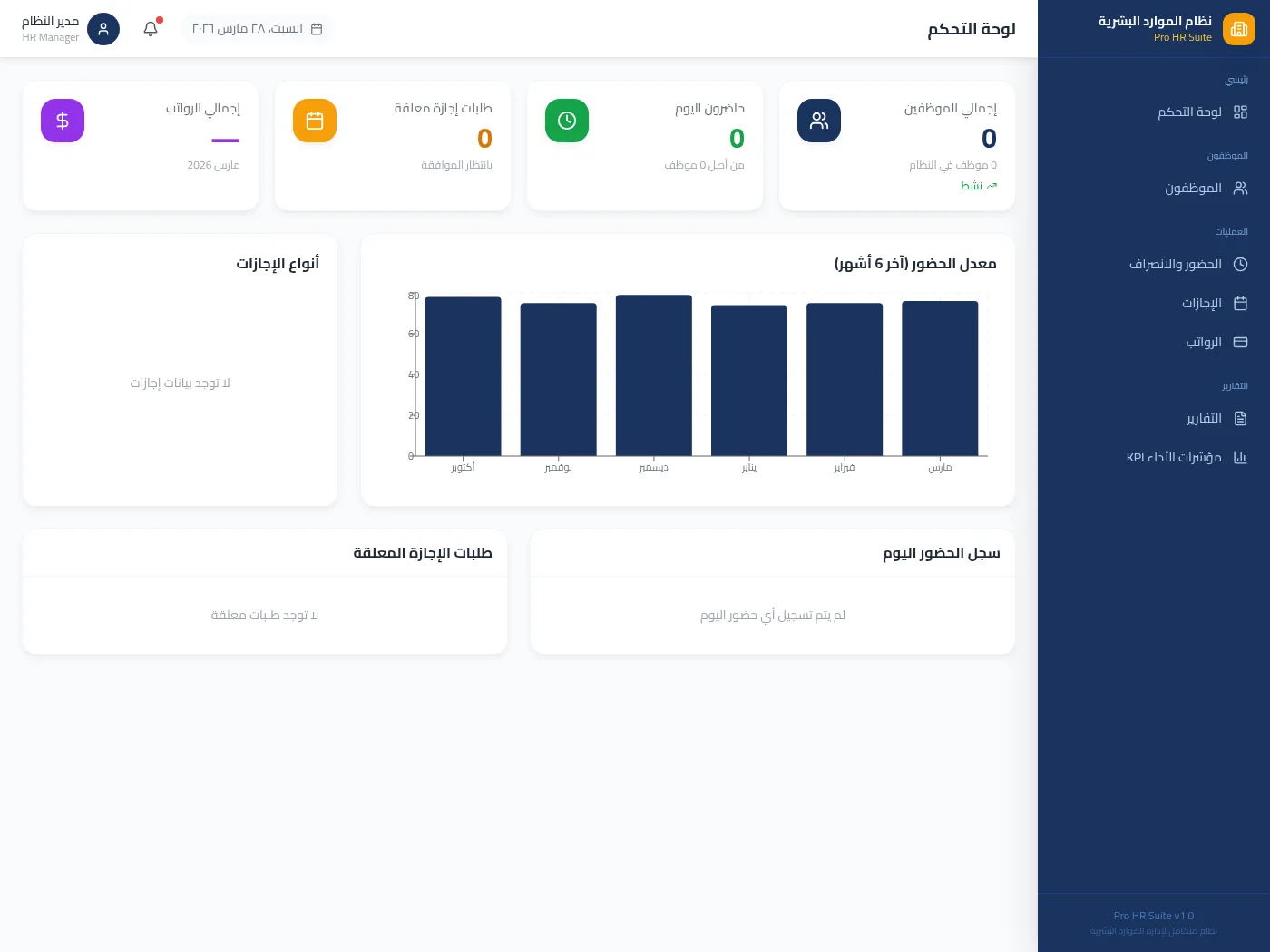 Pro HR Suite