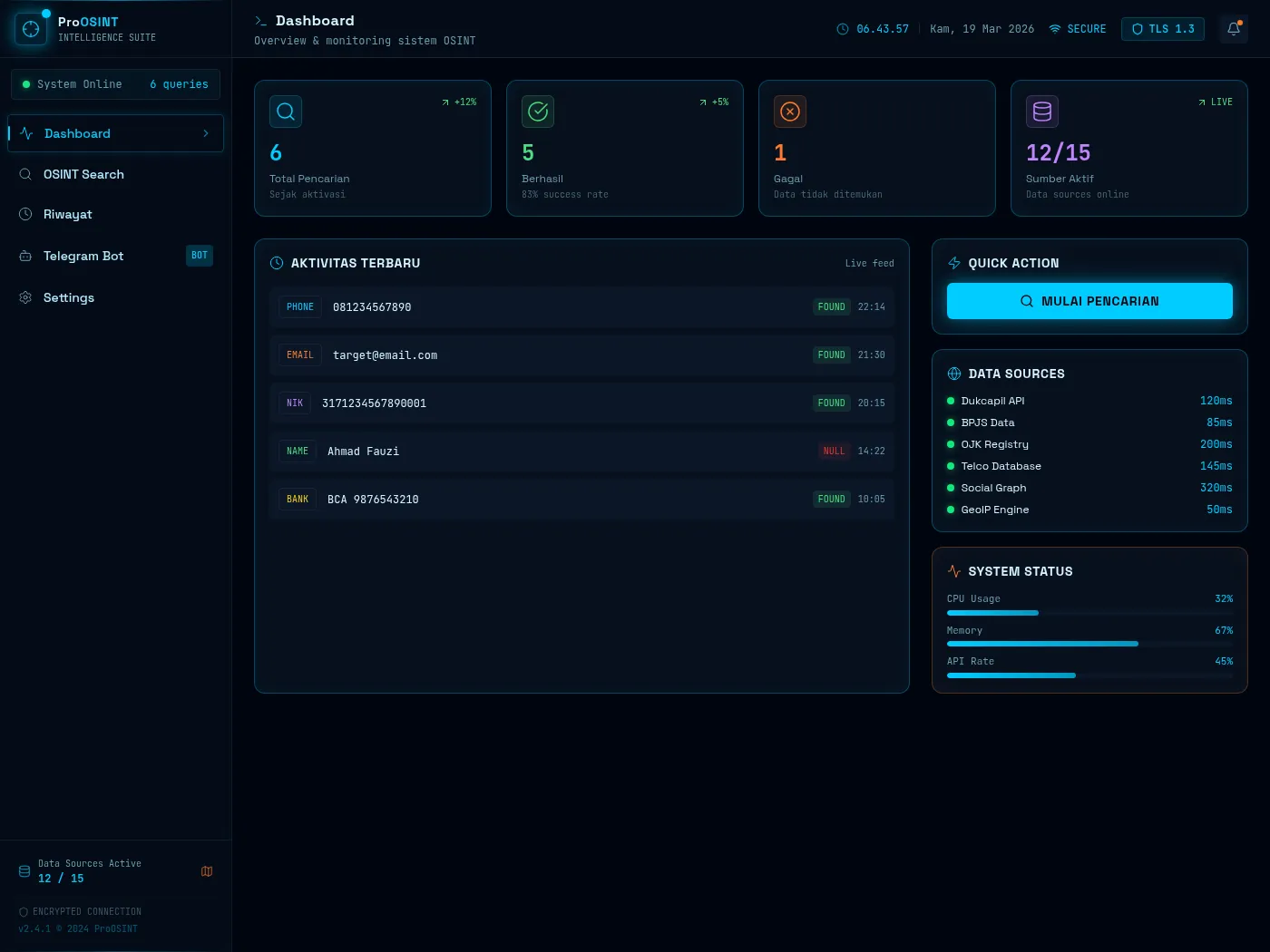 ProOSINT Search Suite