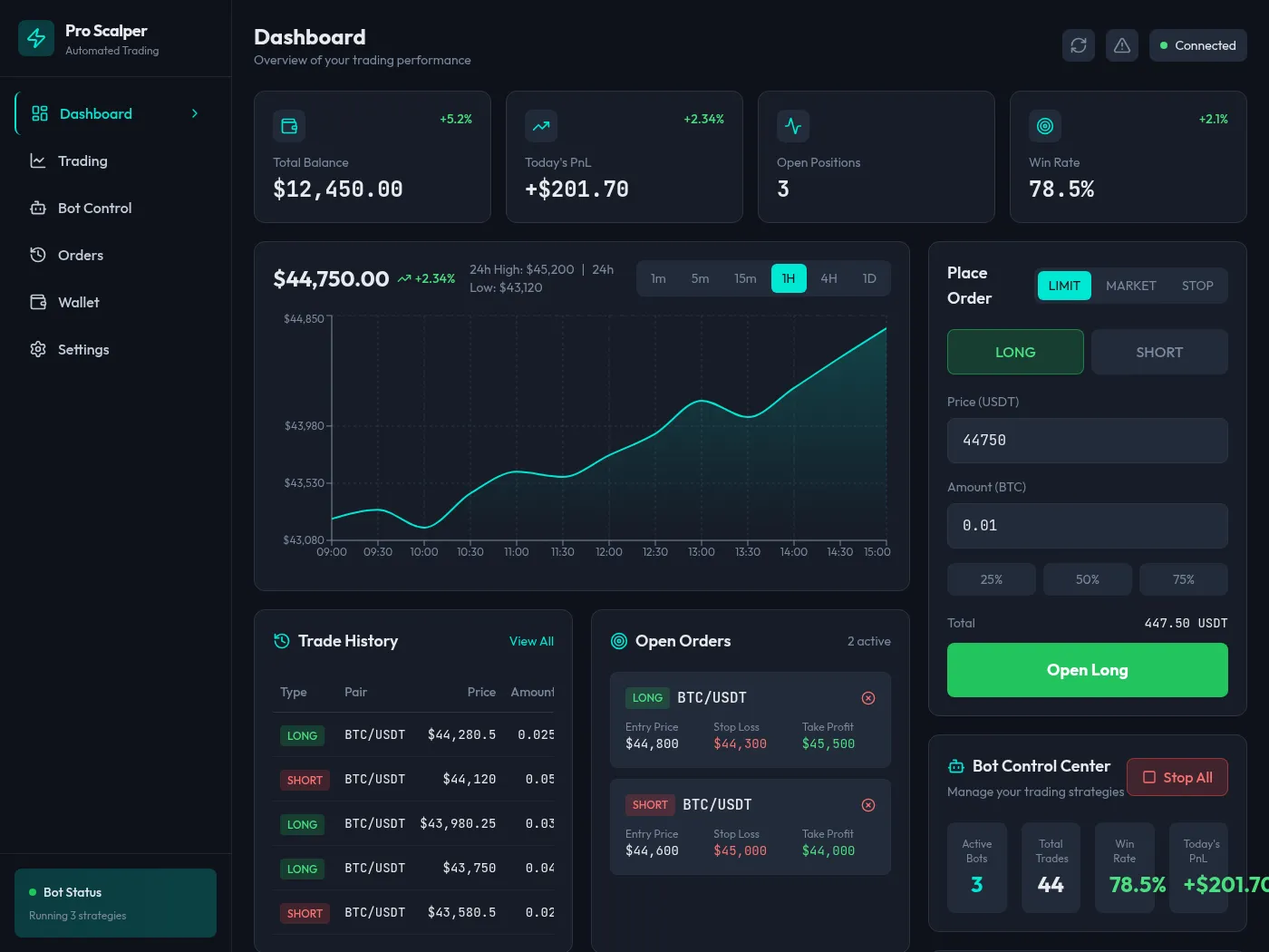 Pro Scalper Bot