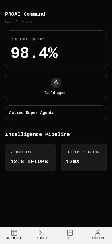 PROAI Super-Agent Platform