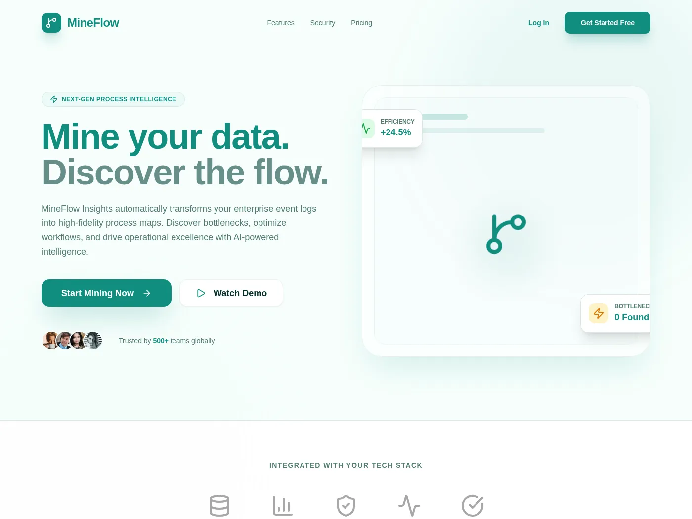 MineFlow Insights