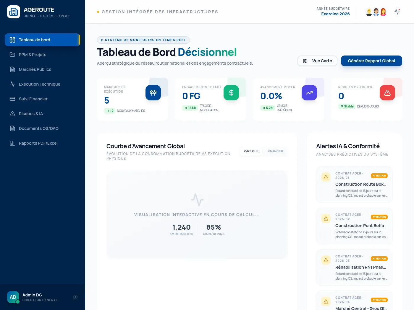 ProcureTrack Suite