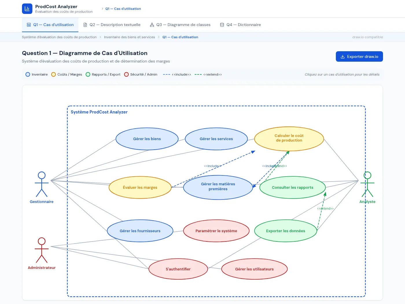 ProdCost Analyzer