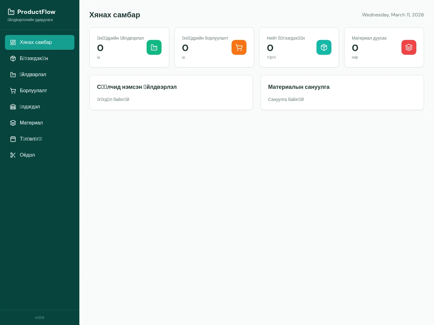 ProductFlow Dashboard