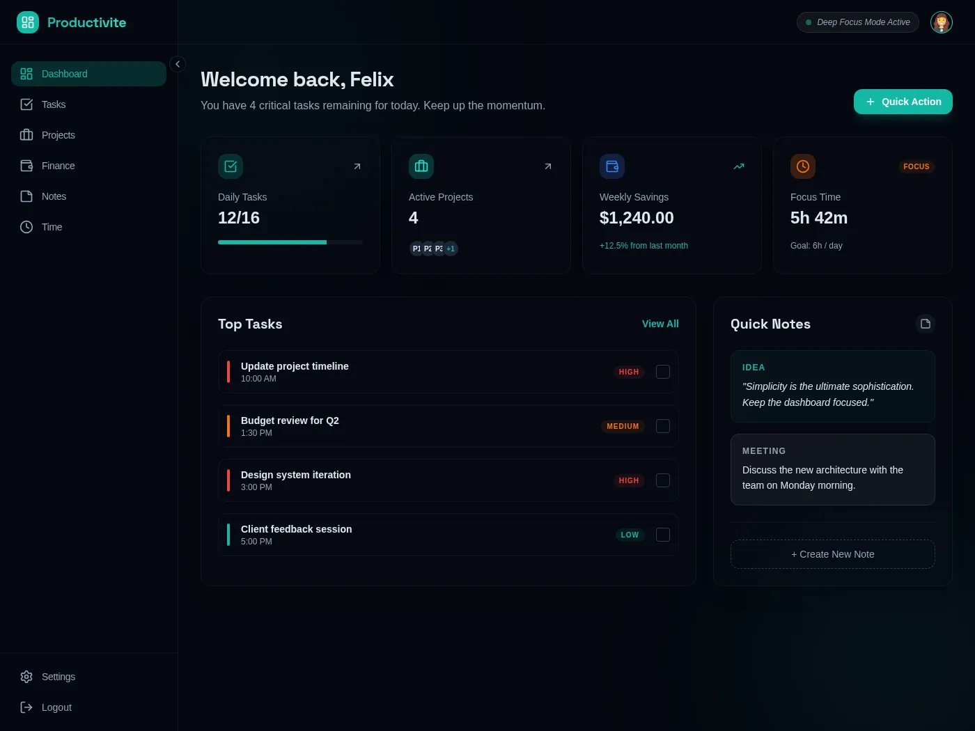 Productivite Tracker