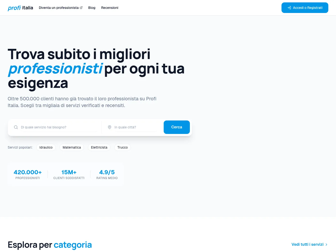 Profi Italia