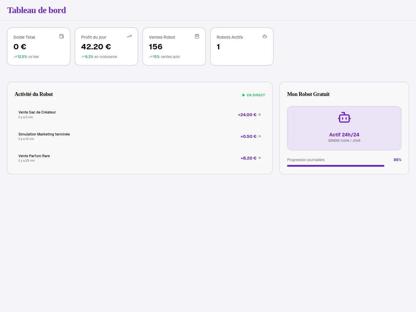 ProfitBot Platform