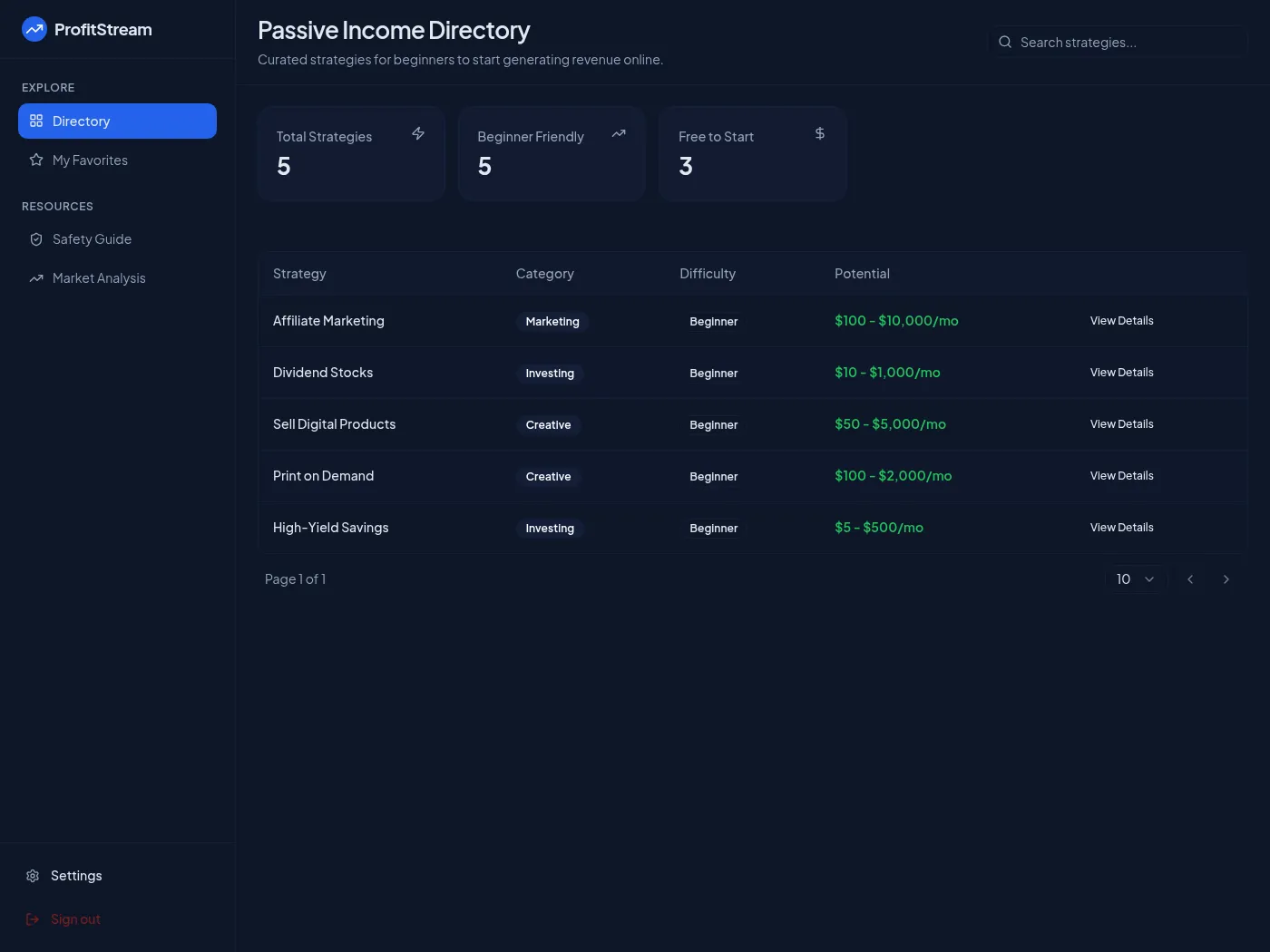 ProfitStream Portal