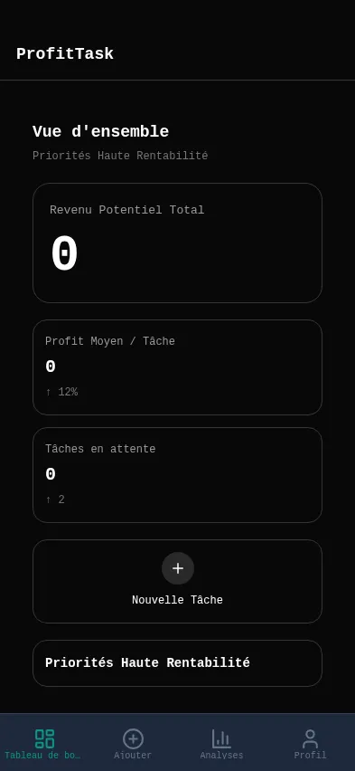 ProfitTask AI Assistant