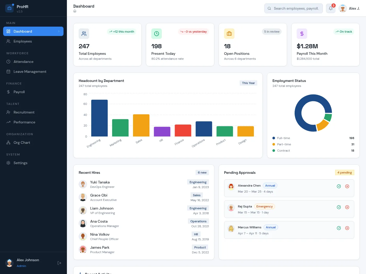ProHR ERP Suite