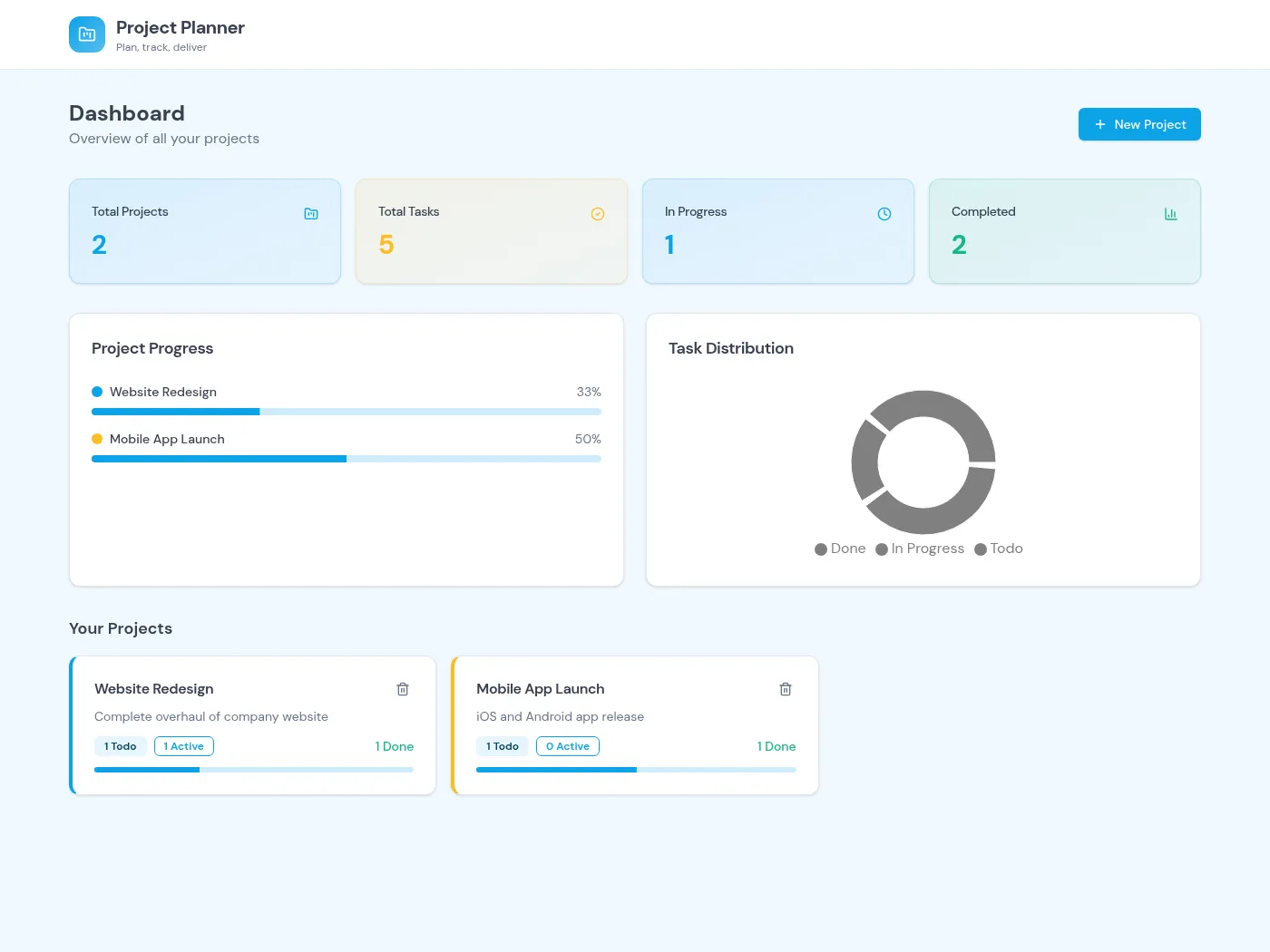 Project Planner Pro