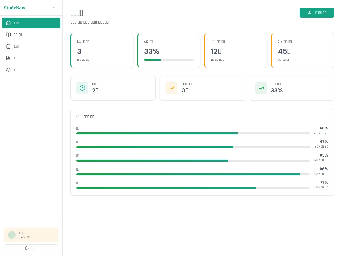 Easy Project Builder