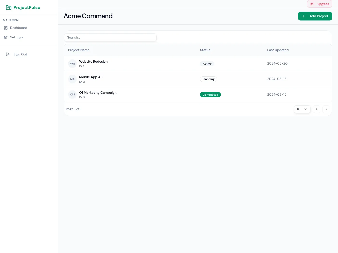 ProjectPulse Dashboard