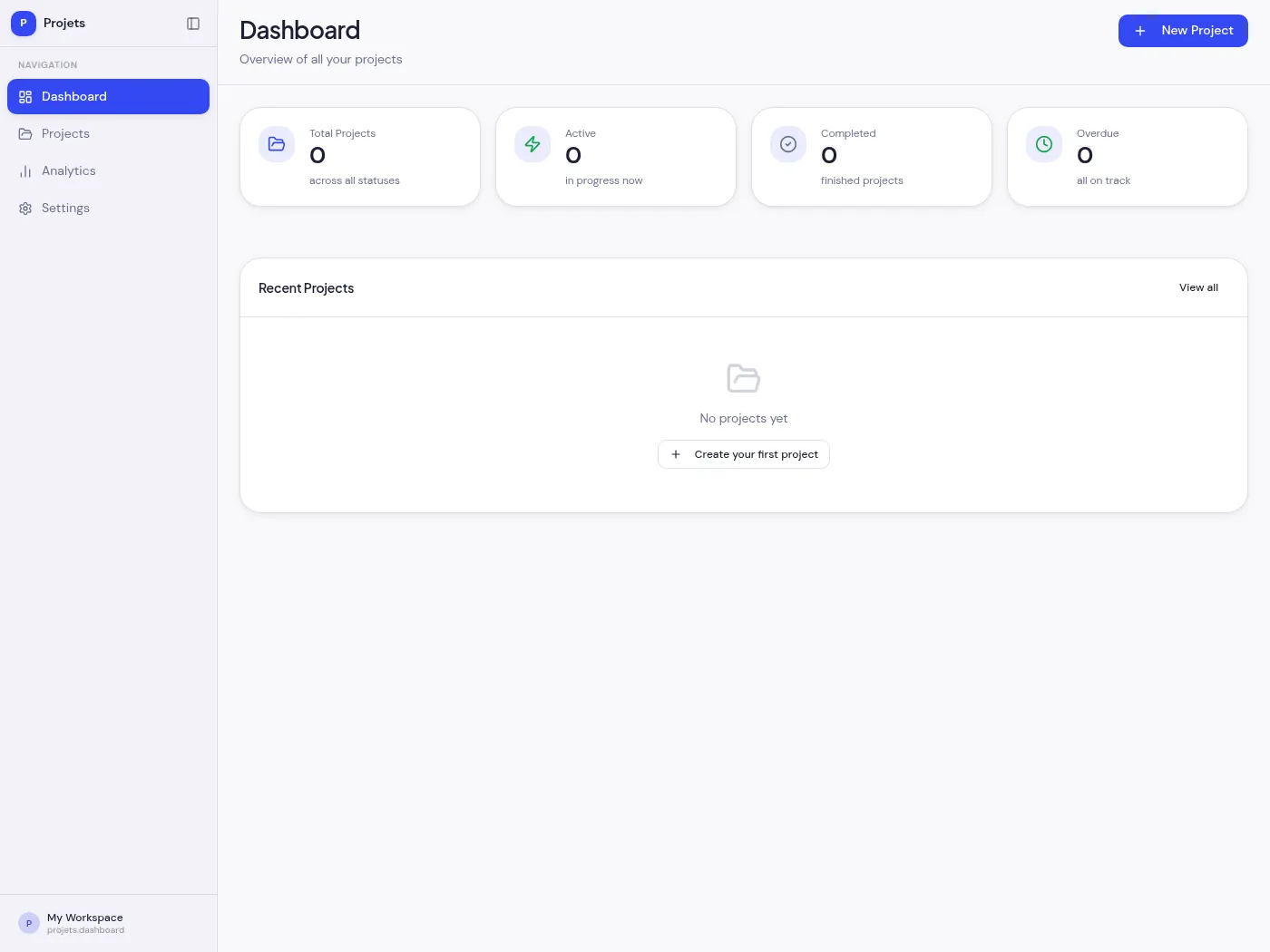 Projets Dashboard