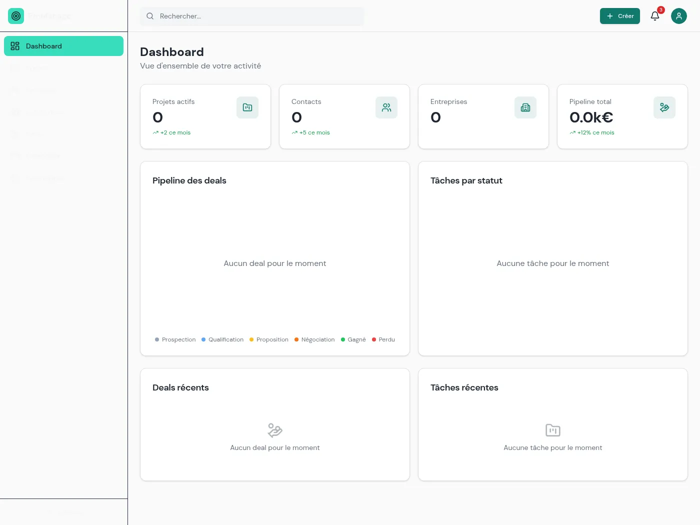 ProManage CRM Suite