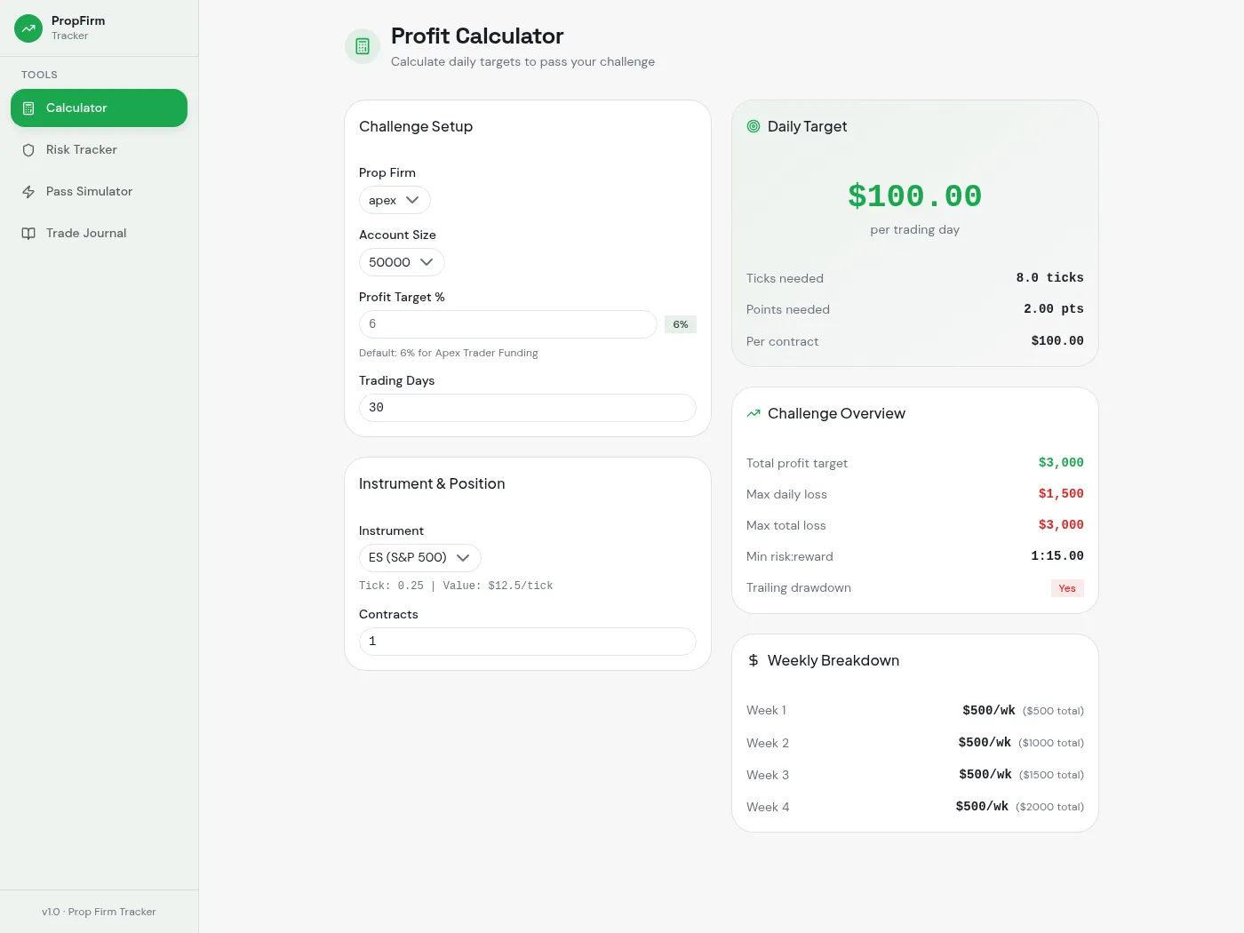 Prop Firm Tracker
