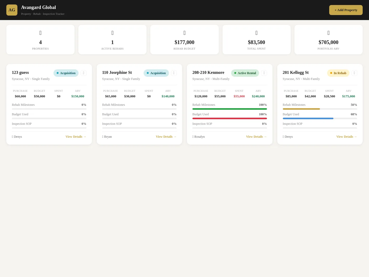 Property Rehab Tracker