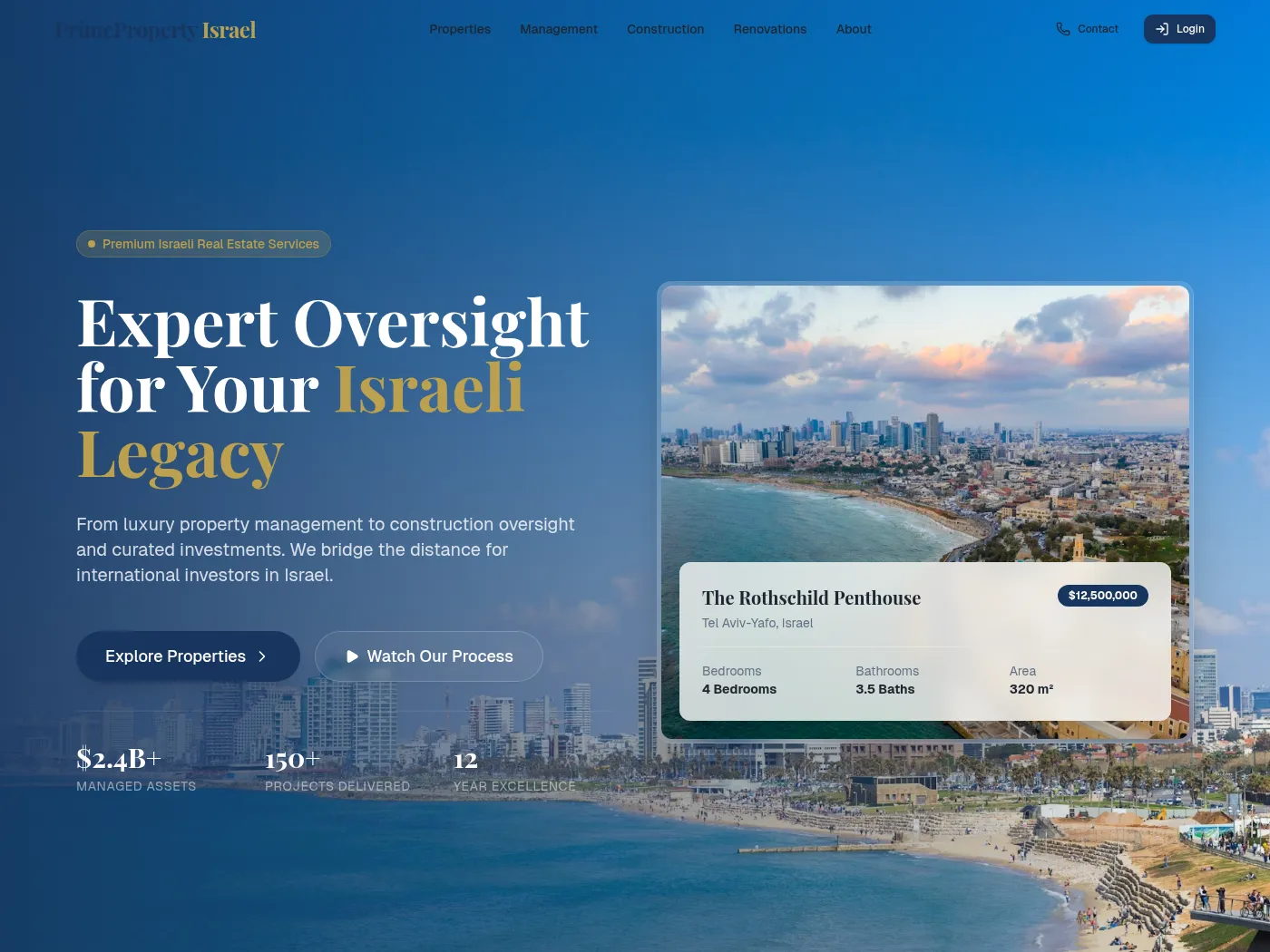 PrimeProperty Israel Site