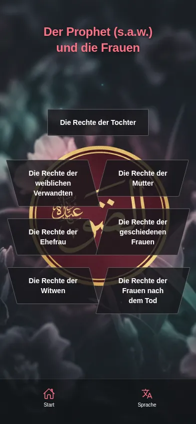 Prophet & Women Mobile App
