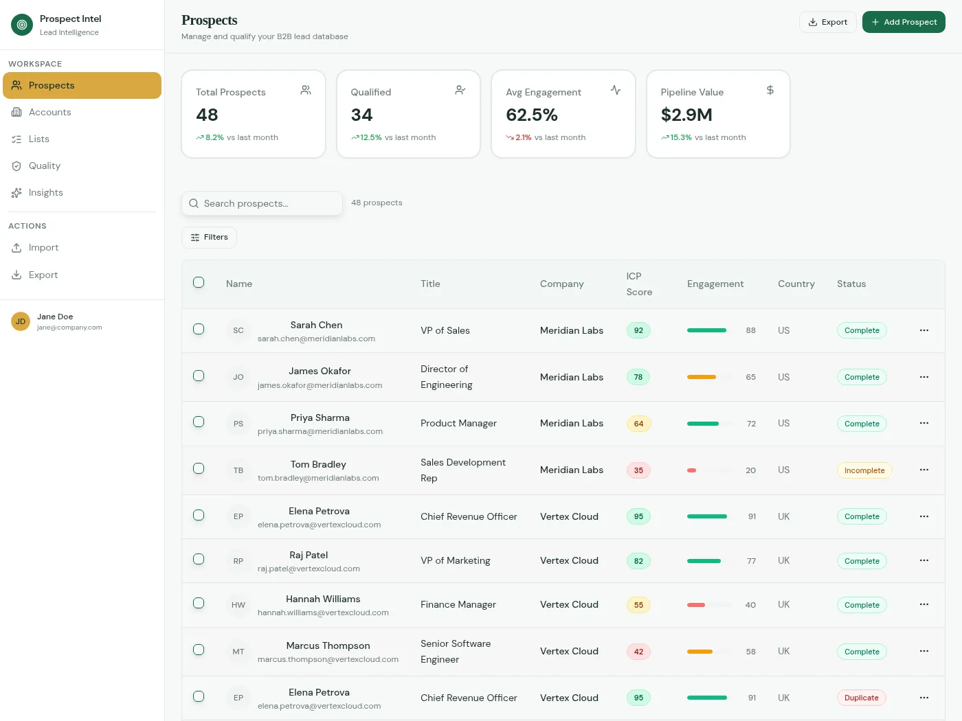 Prospect Intelligence Workspace