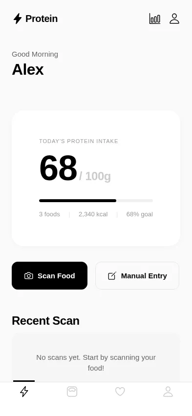 Protein Snap