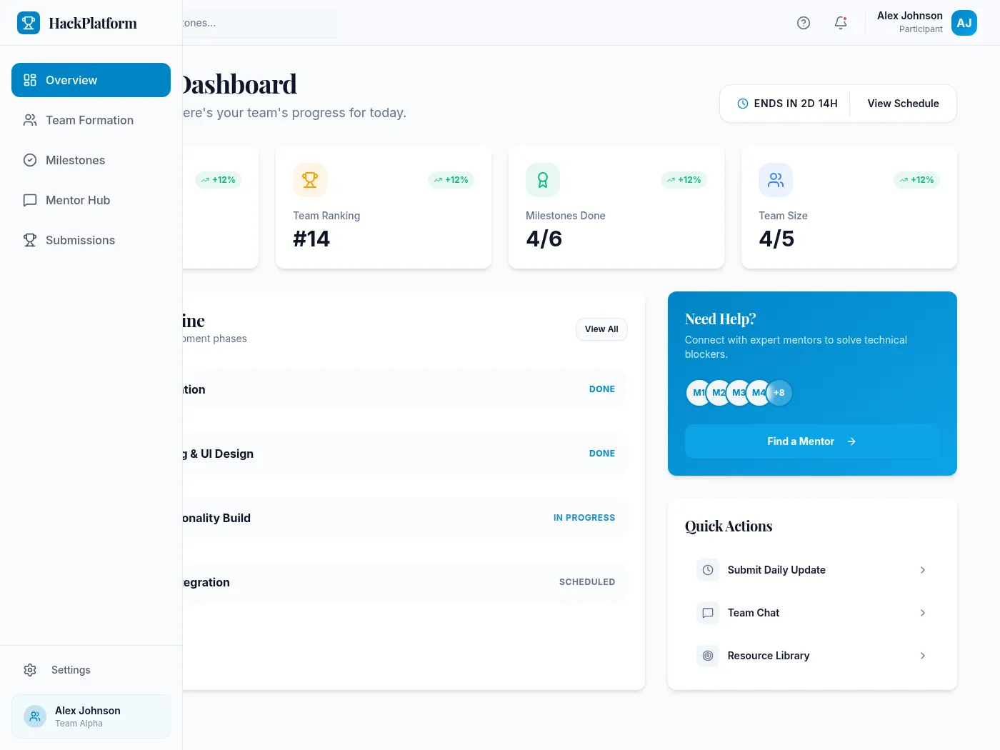 Prototype Clone Builder
