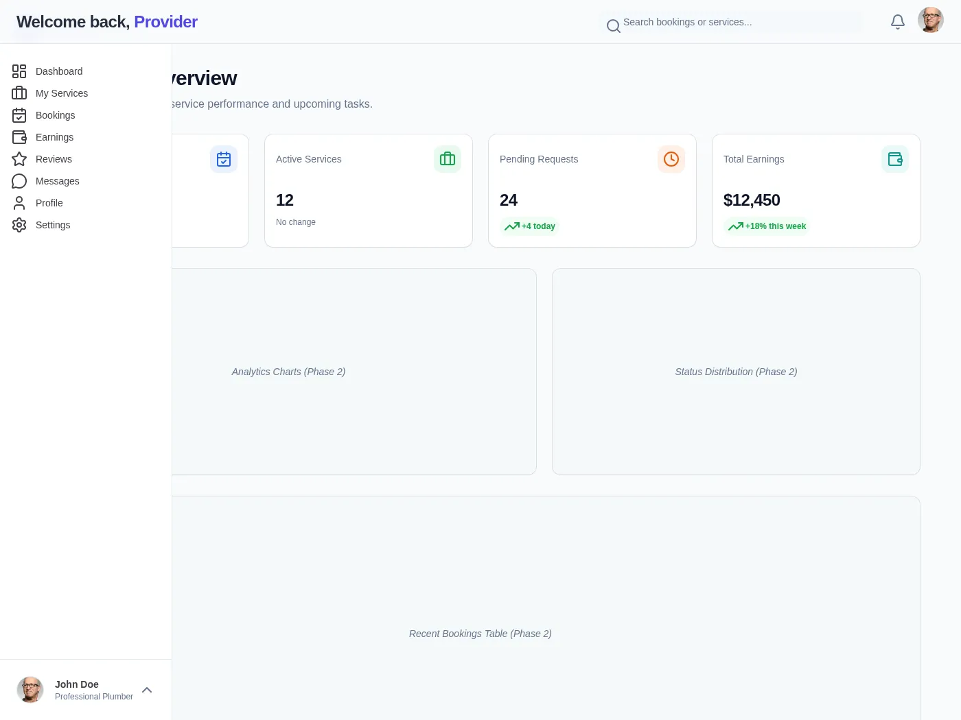 Provider Dashboard UI