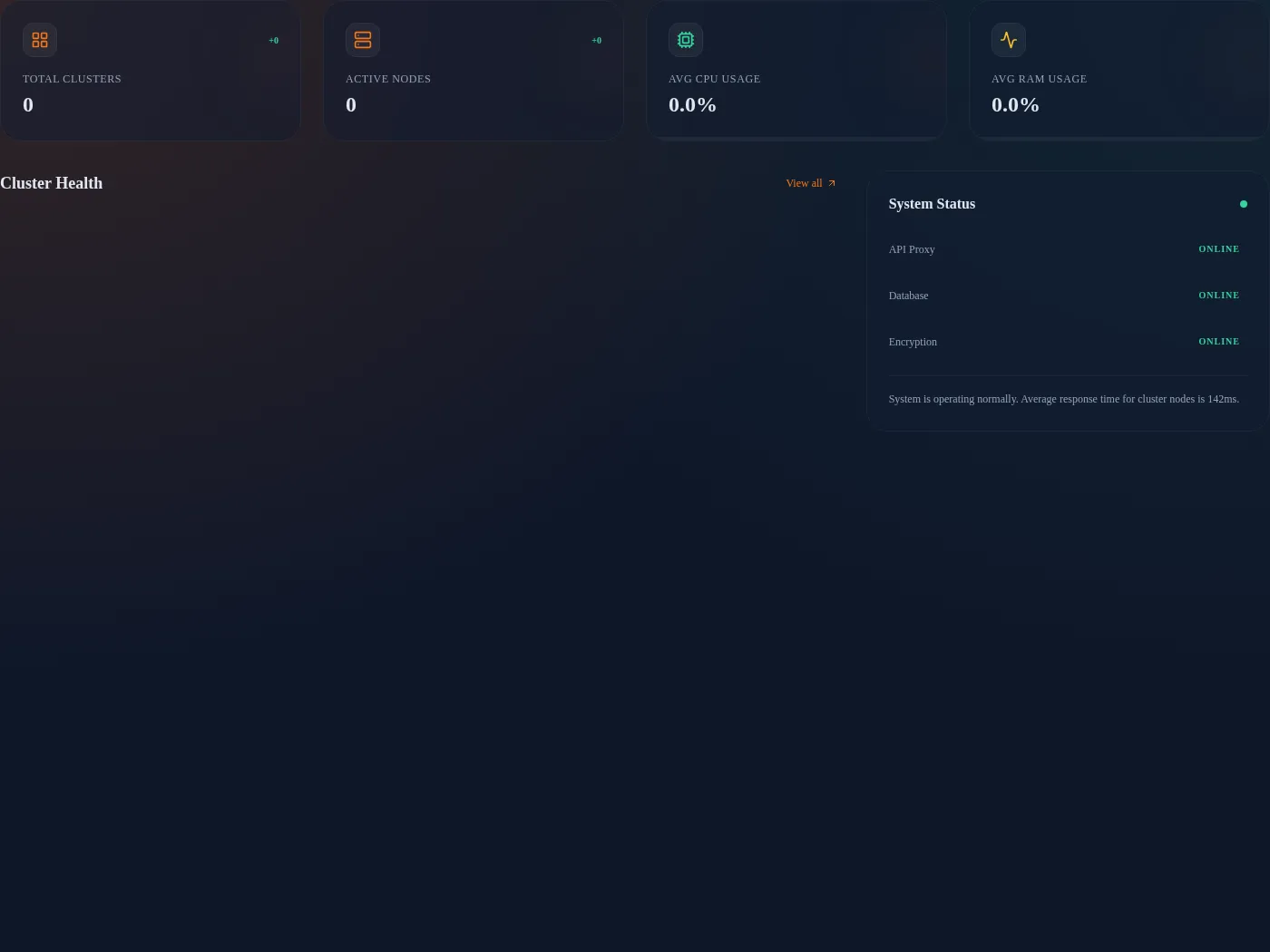 Proxmox Central Dashboard