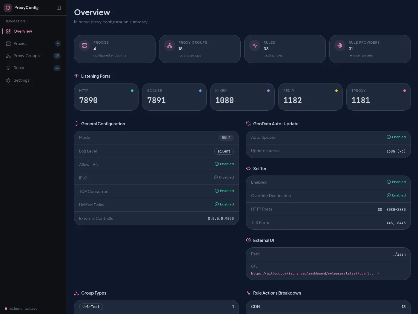 ProxyConfig Dashboard