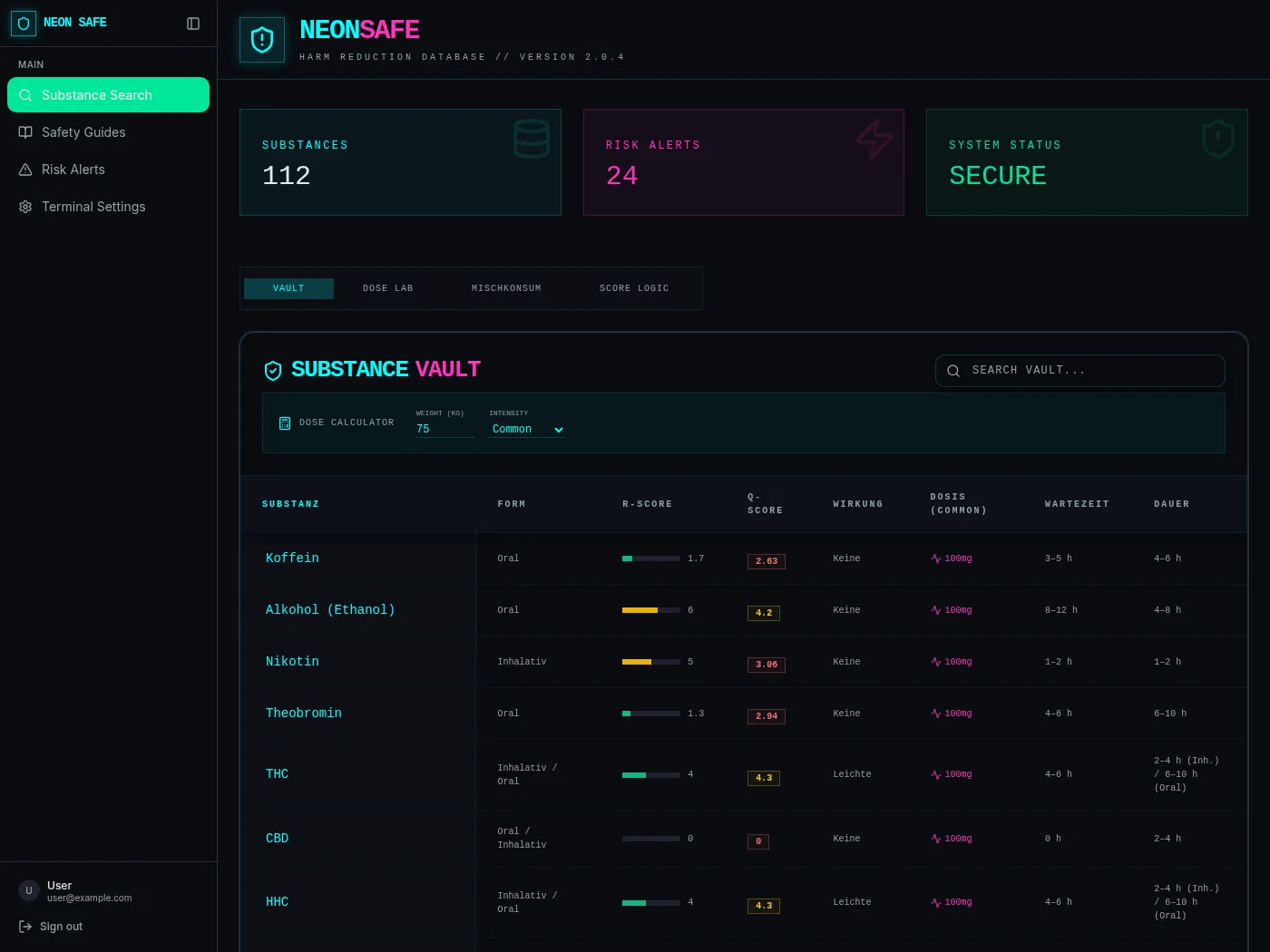 PsyDrugs Info Portal