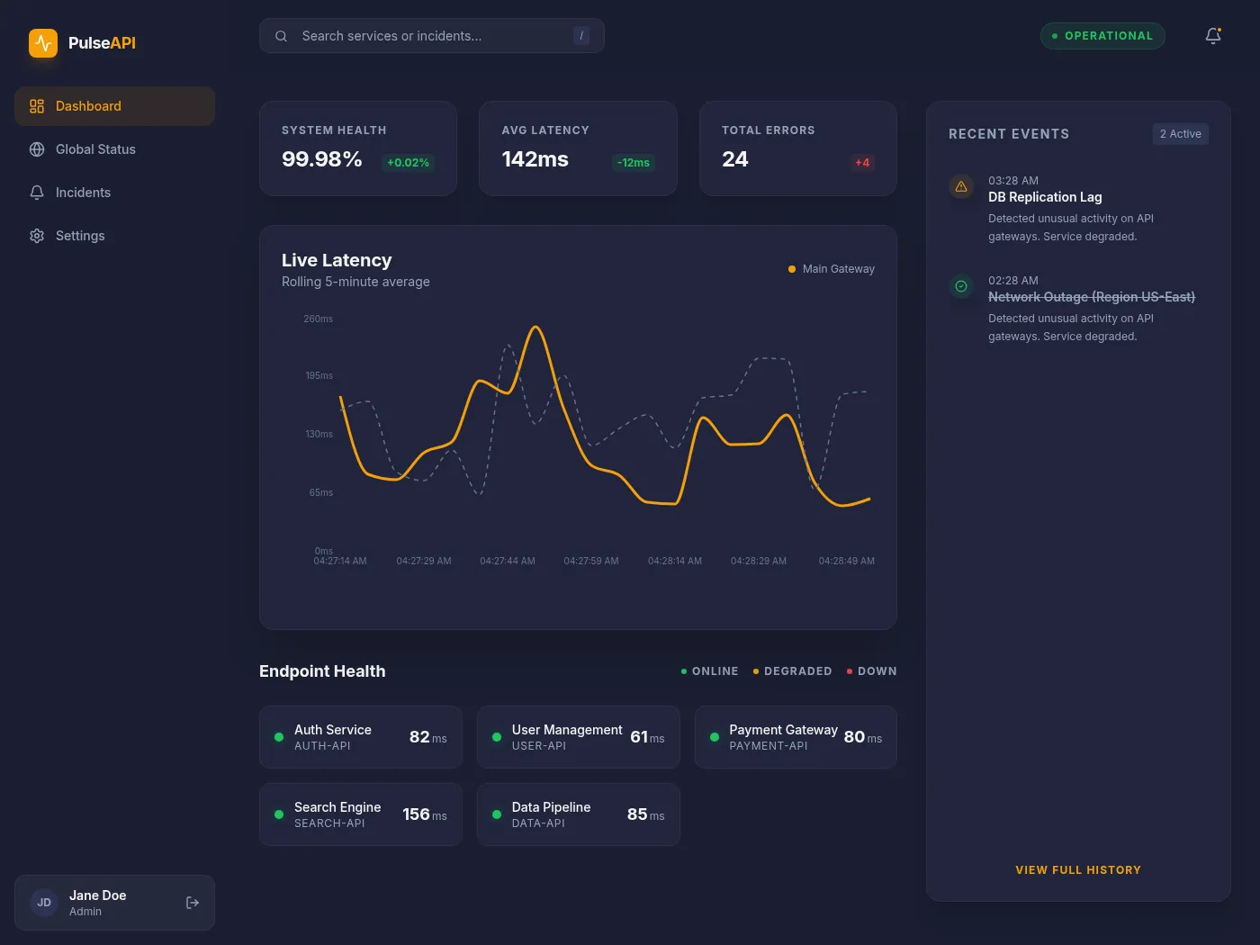 PulseAPI Dashboard