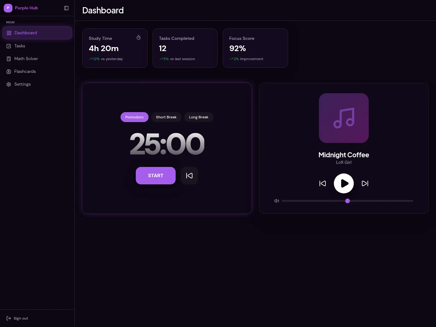 Purple Productivity Hub
