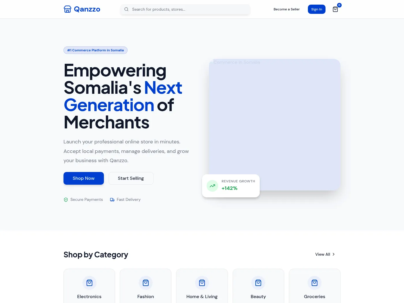 Qanzzo Commerce OS