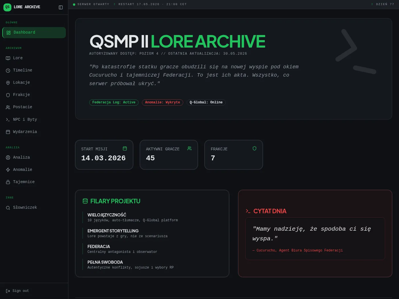 QSMP II Lore Archive